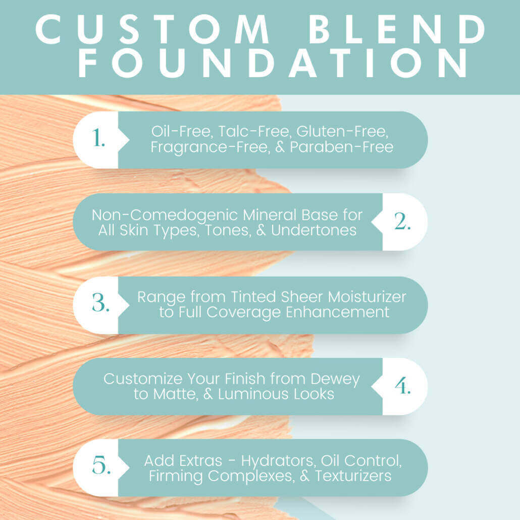All Natural Custom Blended Mineral Foundation Products for Sale | TS ...